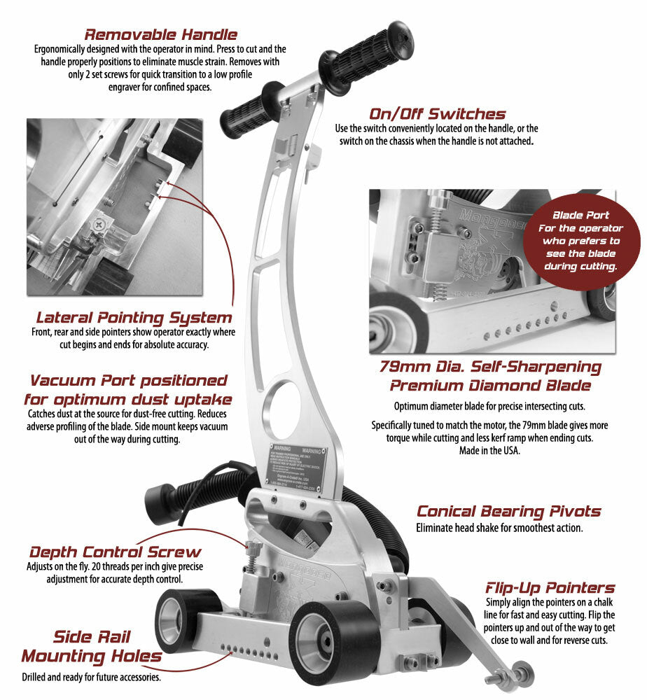 Mongoose X Cutting Unit